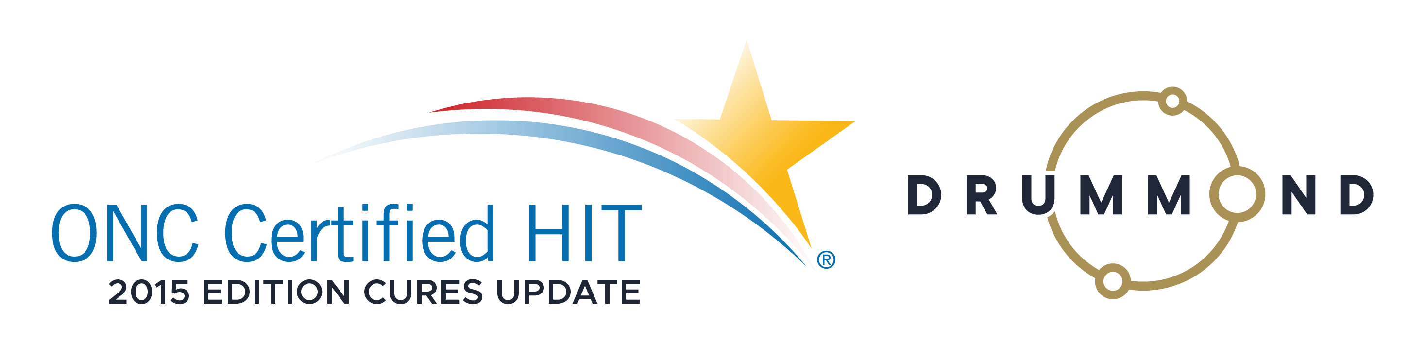 PCIS GOLD PM and EHR Software